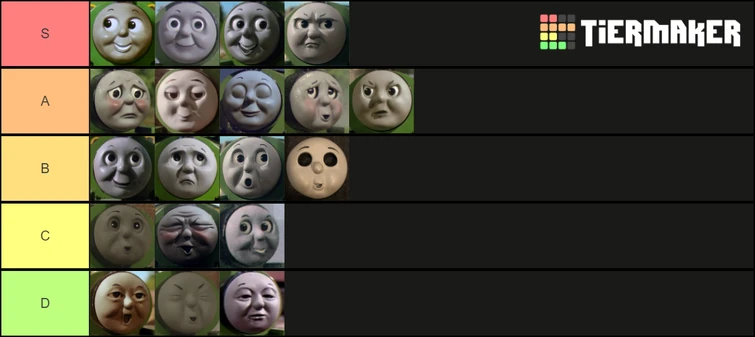 My Percy Face Tier List ratings | Fandom