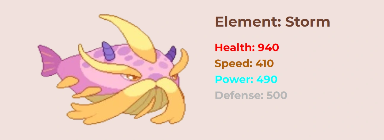 A Full Guide to understanding the meta of new Prodigy | Fandom