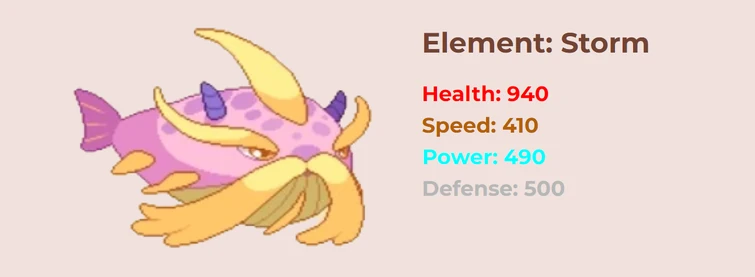 A Full Guide to understanding the meta of new Prodigy | Fandom