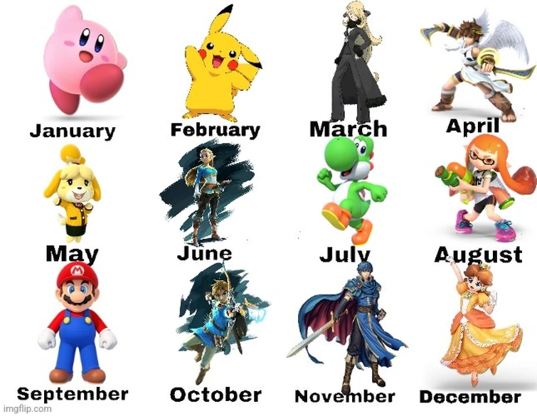 Your birthday month determines which Nintendo character is your ...