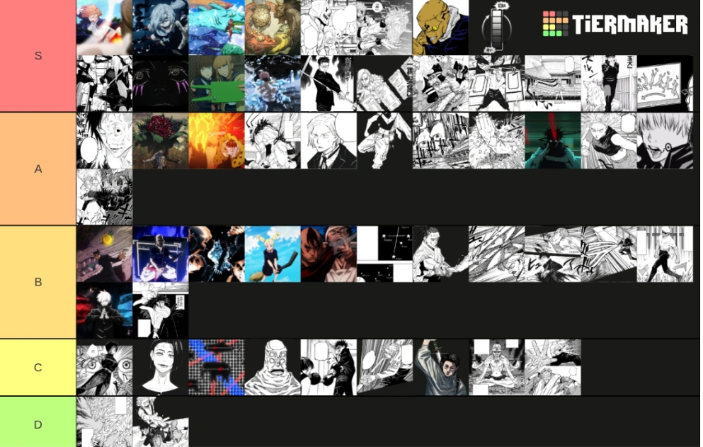 JJK Cursed Technique Tierlist | Fandom