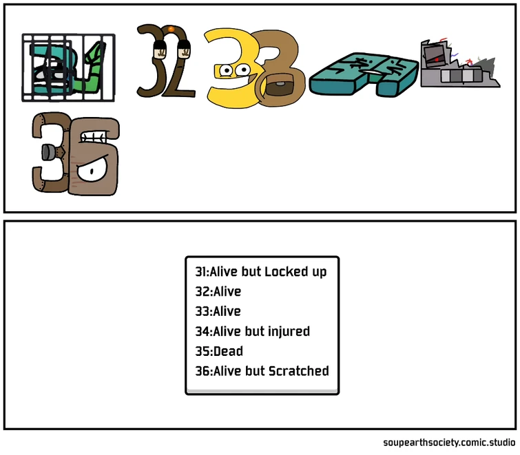 Number Lore Characters and Their Current Statuses | Fandom