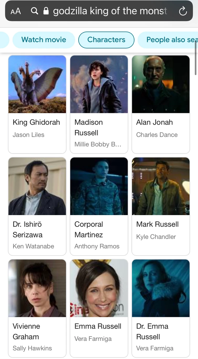 Discuss Everything About Gojipedia | Fandom