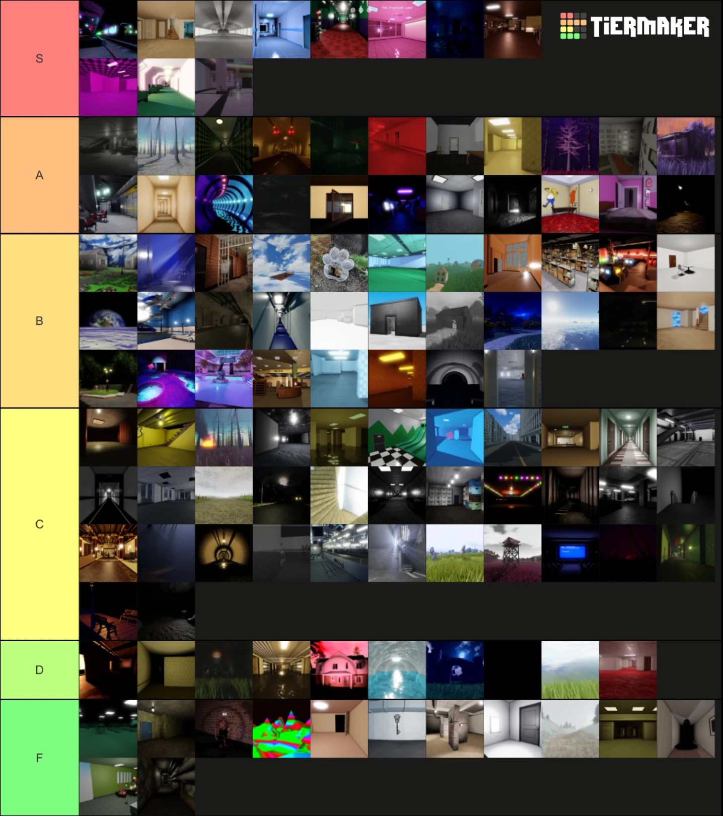 My level tier list | Fandom