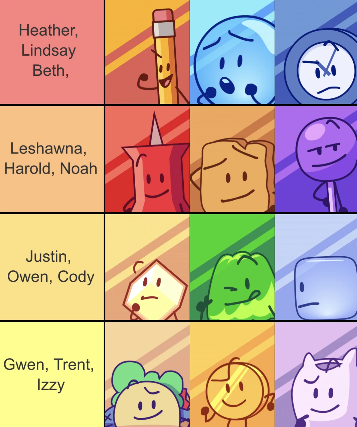 bfdi but td | Fandom
