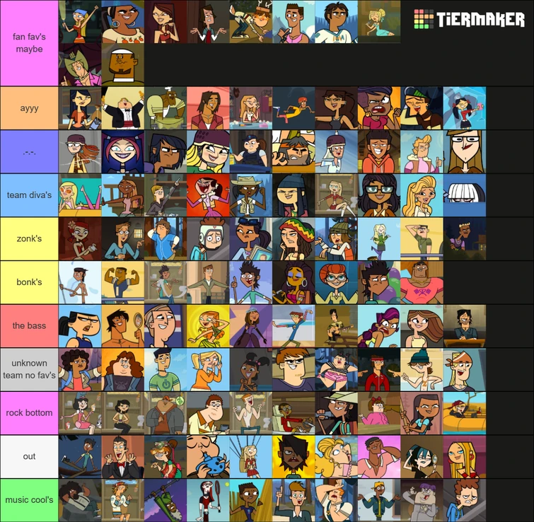 Discuss Everything About Total Drama Wiki | Fandom
