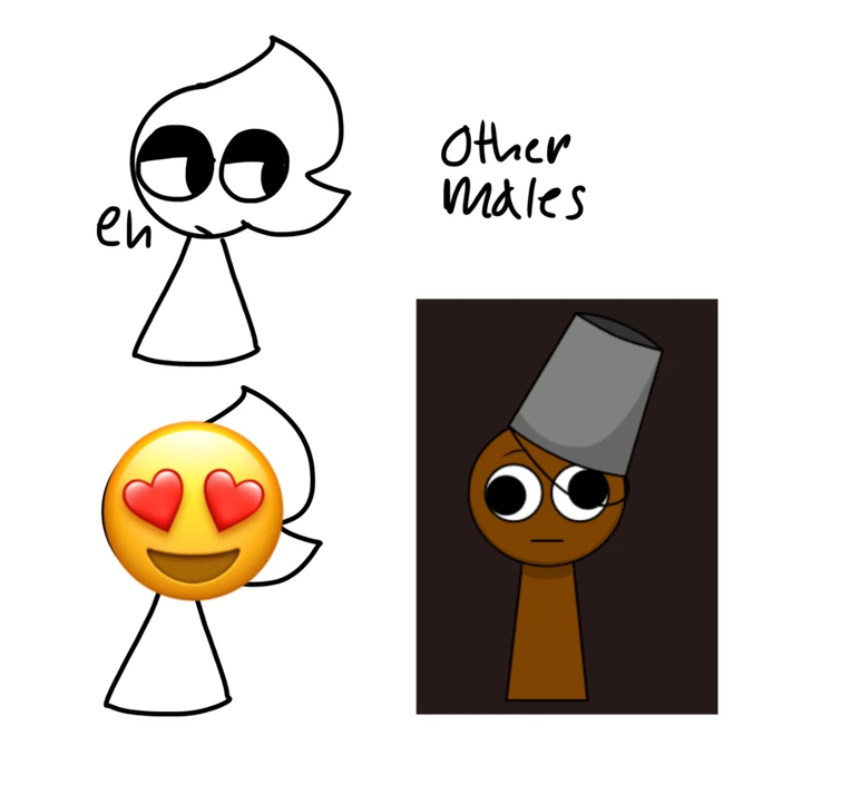 My ocs core | Fandom