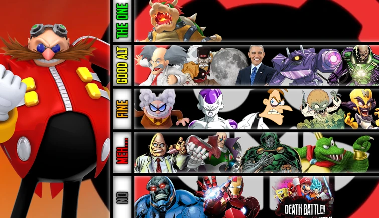Eggman Matchup Tier List! | Fandom