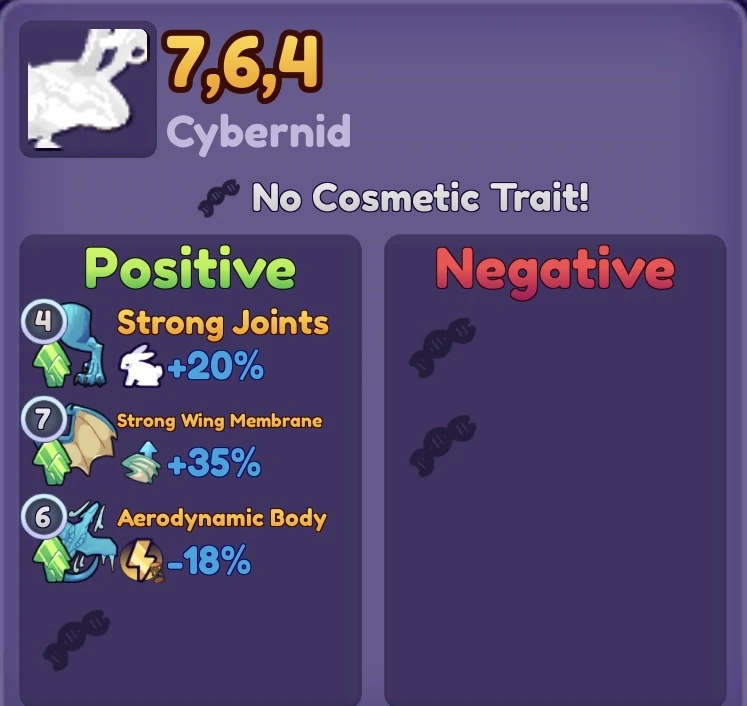 Breeding until I get a Triple T10 racing cyber - Day 3 post 1/? | Fandom