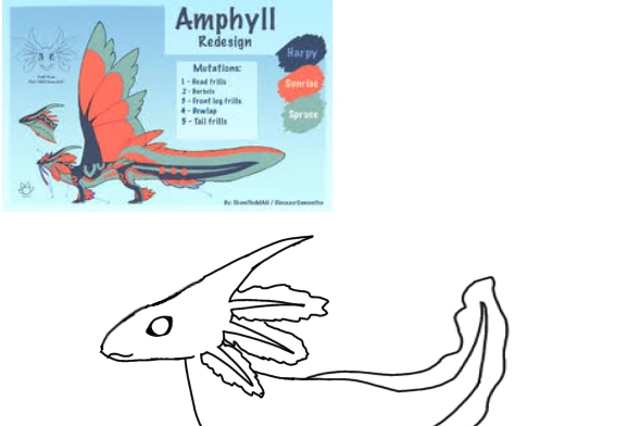 How to amphyll | Fandom