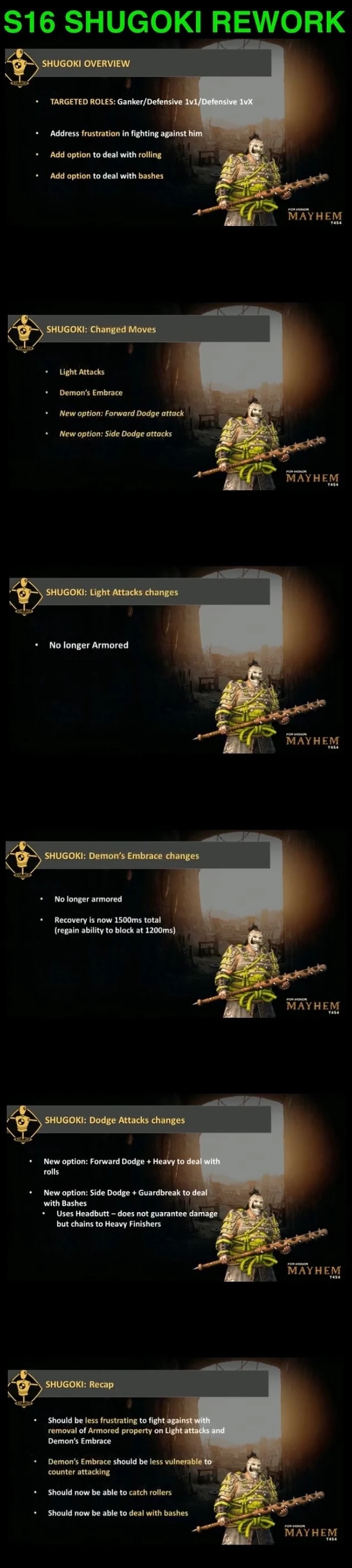 Discuss Everything About For Honor Wiki | Fandom