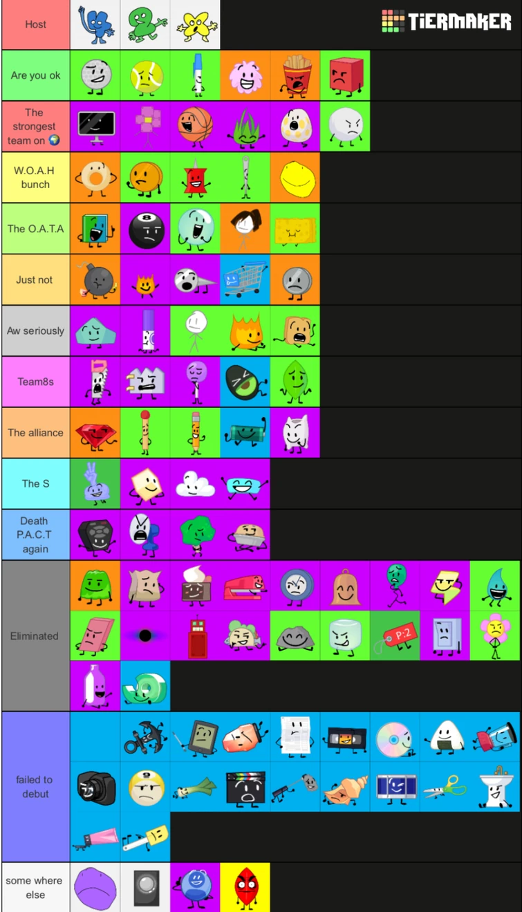 BFB&TPOT 12 | Fandom