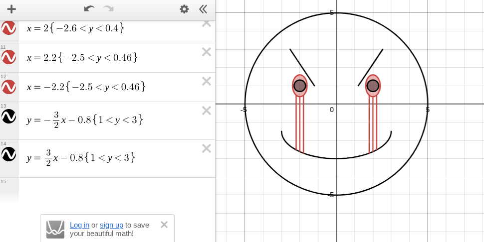 EVIL desmos face tears of BLOOD | Fandom