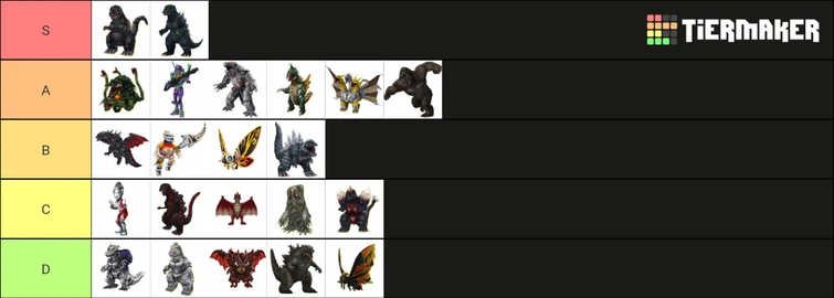 Godzilla Battle Line Leader Review: Mechagodzilla 2021 | Fandom