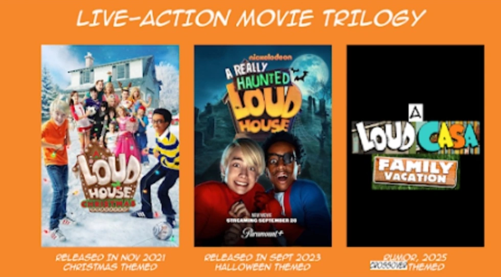 Loud House LA Movie Trilogy | Fandom