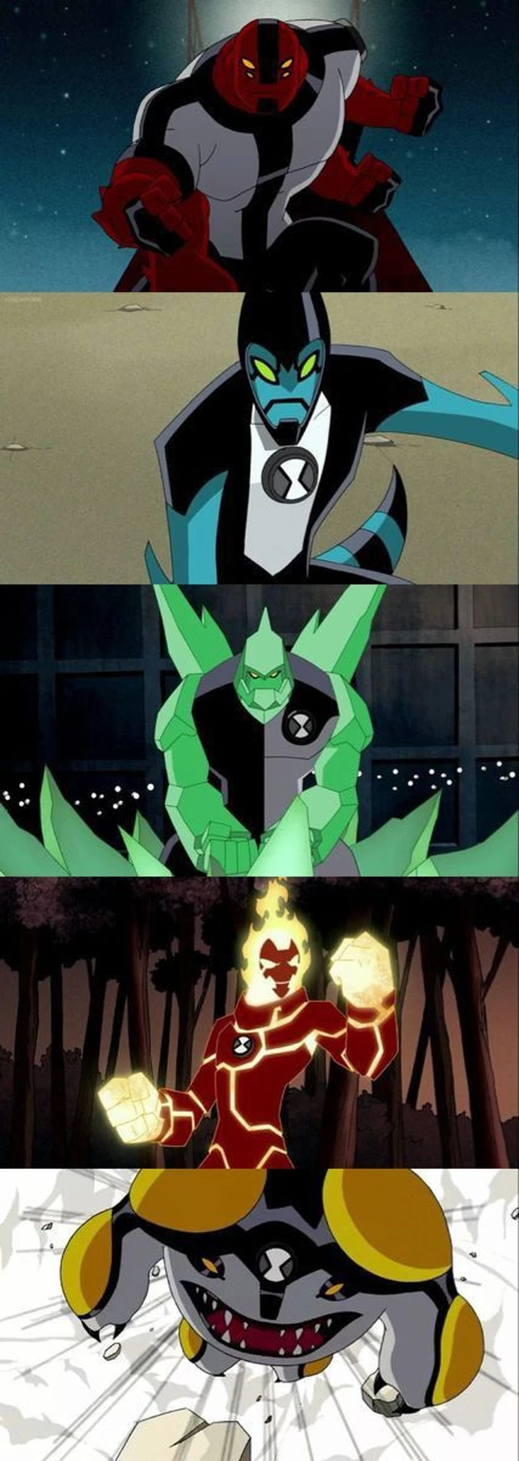 Discuss Everything About Ben 10 Wiki | Fandom