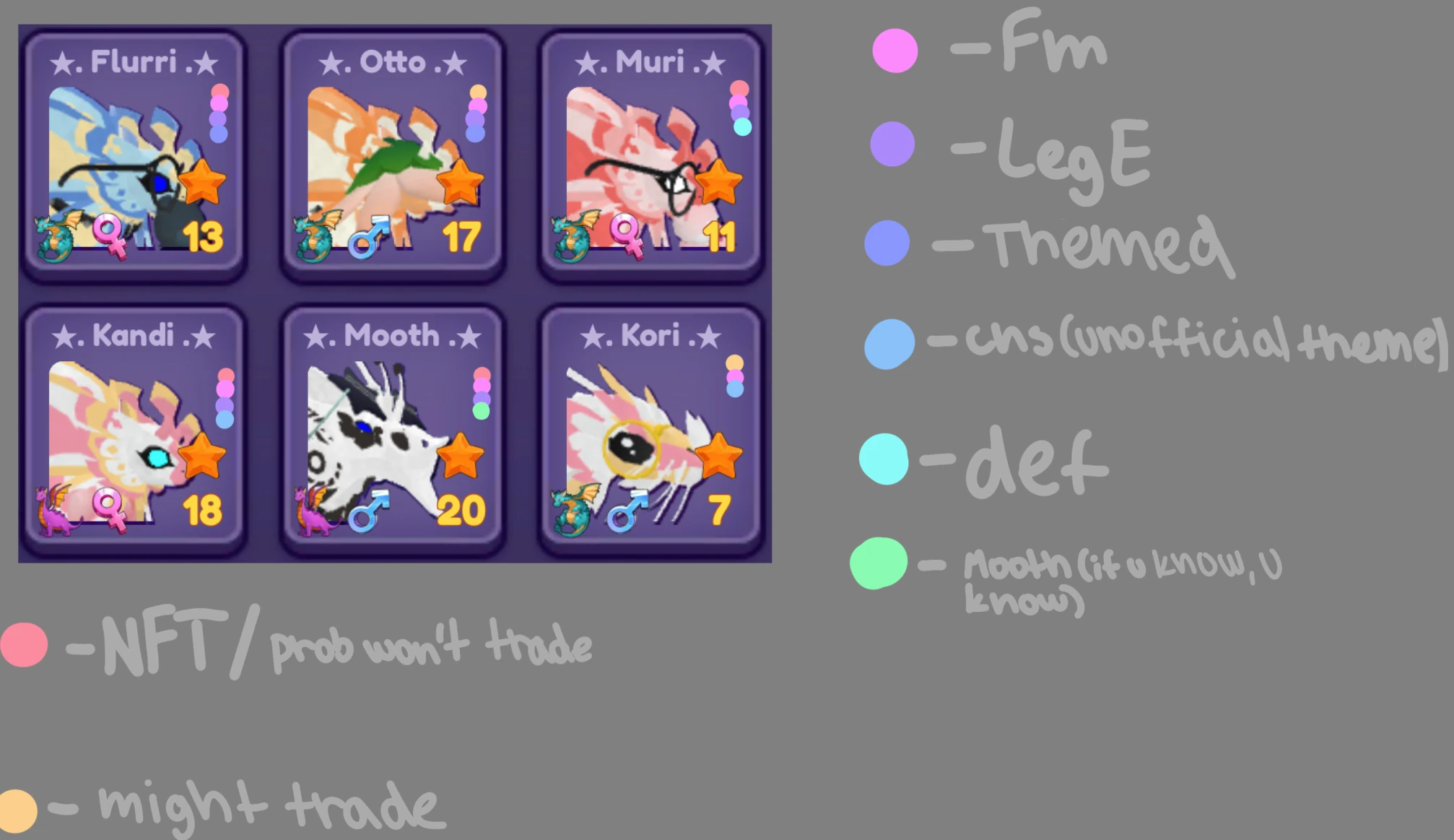 Inv Auc!! :D | Fandom