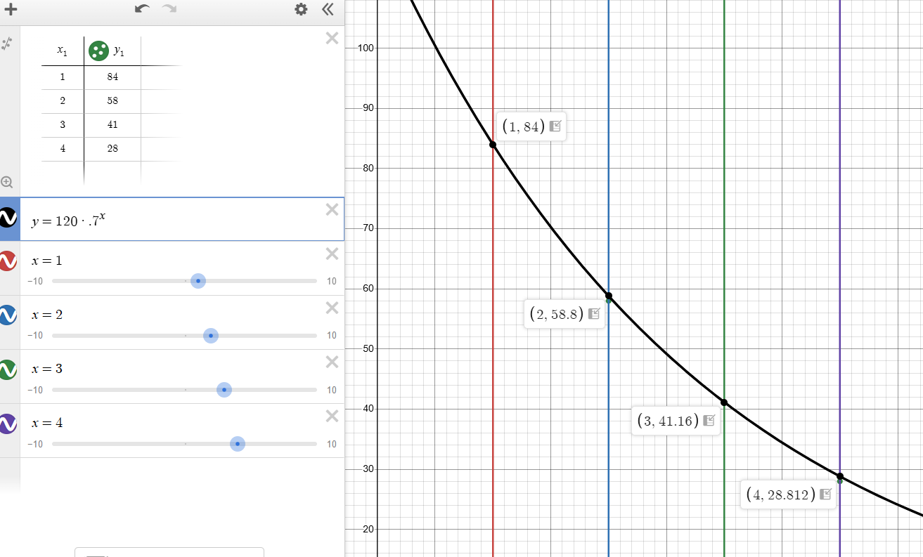Door Frags N' Plates | Fandom