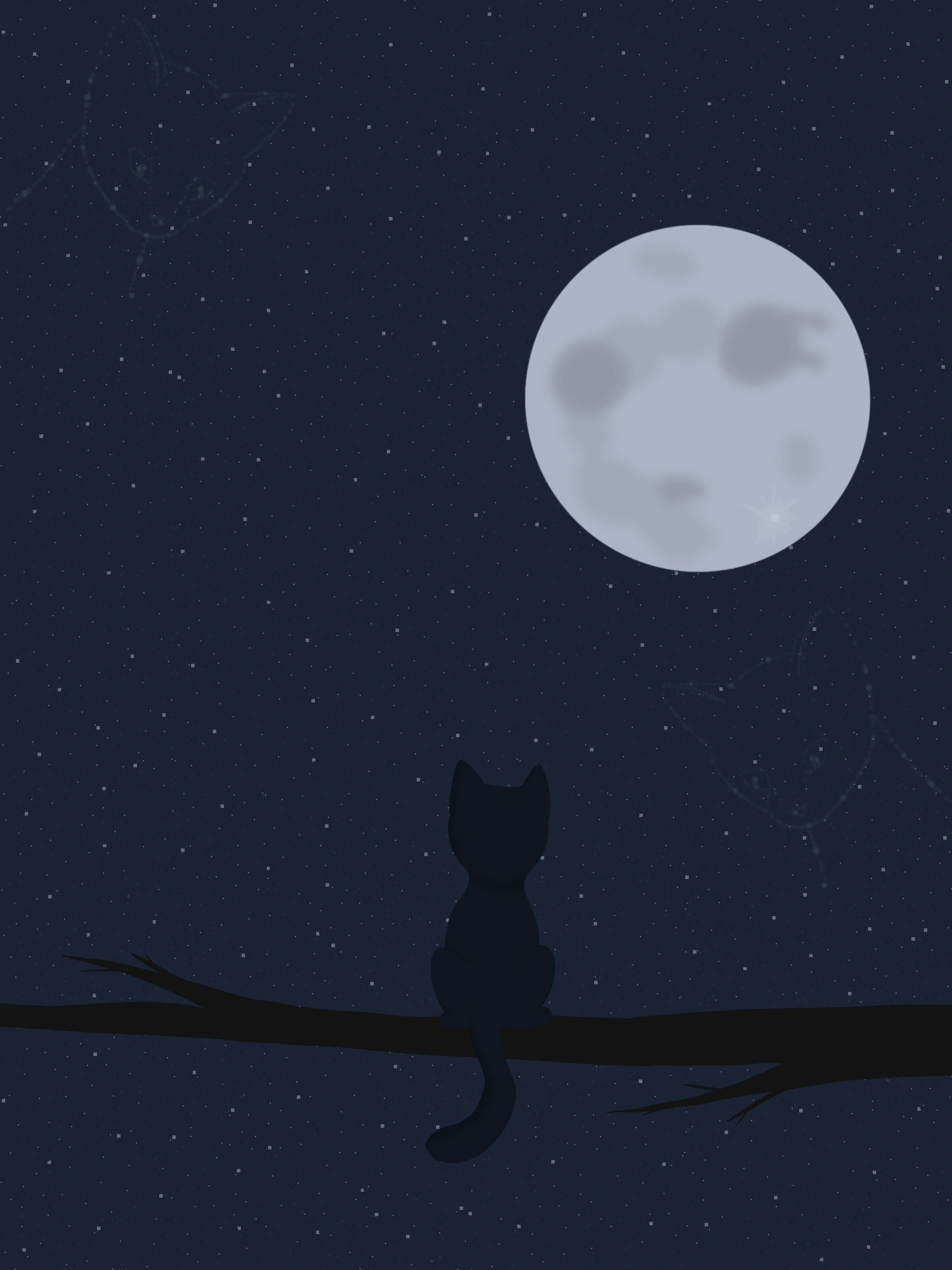 1000 posts yay 🎉 | Fandom