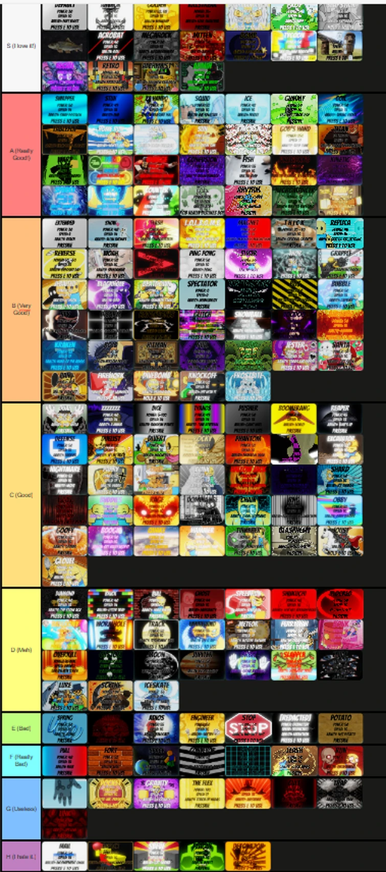 My Tier list | Fandom