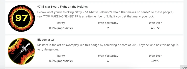 TDS should have rewards for players with these SFOTH badges | Fandom