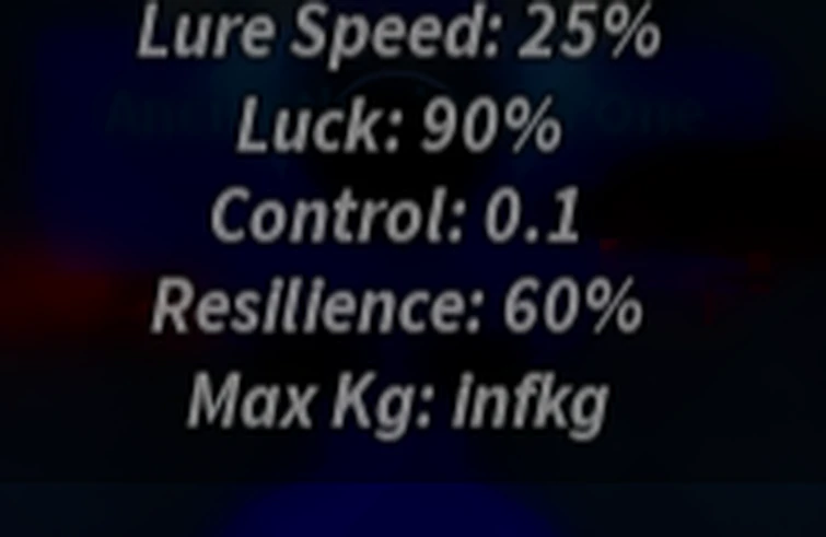 Discuss Everything About Fisch Wiki | Fandom