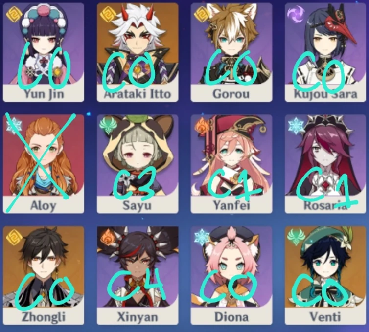 Any team comps for floor 12? | Fandom