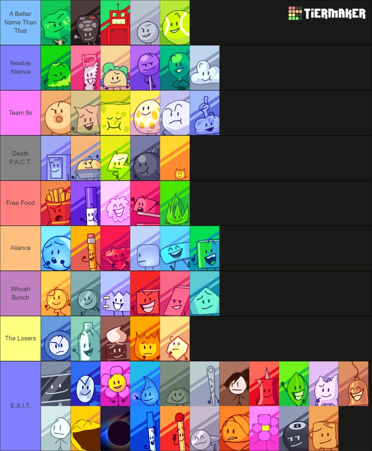 Bfb Viwer Voting Episode 27 | Fandom