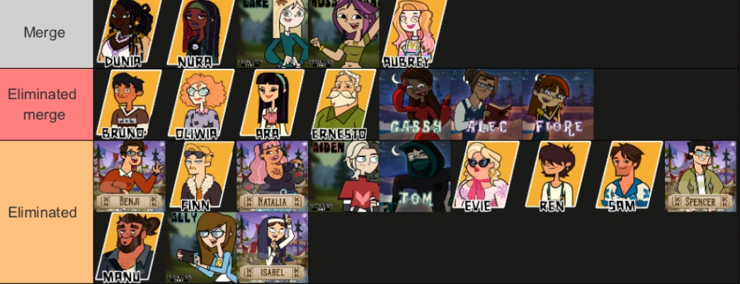 Disventure camp fans vs favorites VV Episode 23 | Fandom