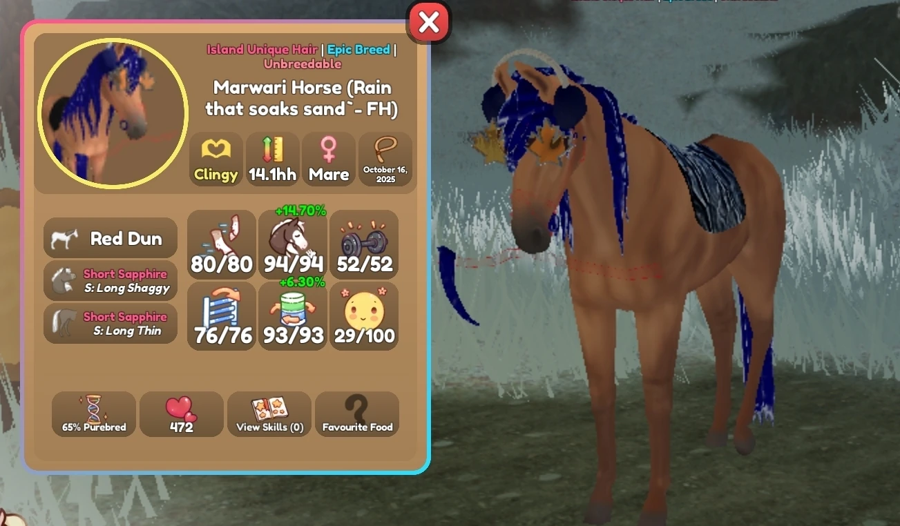 I may have overpaid, but I love her. | Fandom