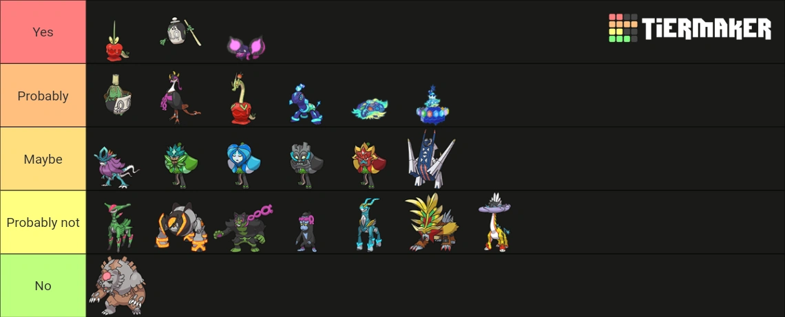 Gen 9 DLC Pokemon Tier List based on whether or not id eat them. | Fandom