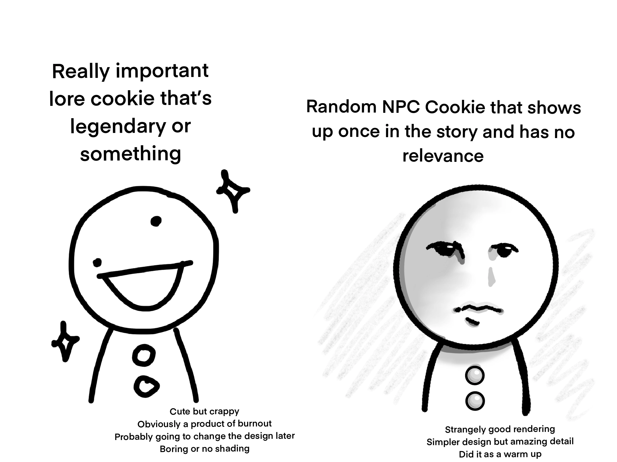 Me when making my cookies: | Fandom