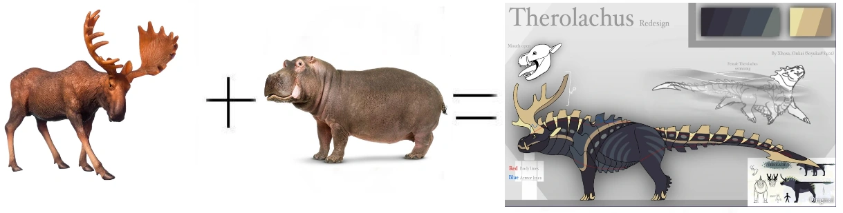 Therolachus Remodel?? | Fandom