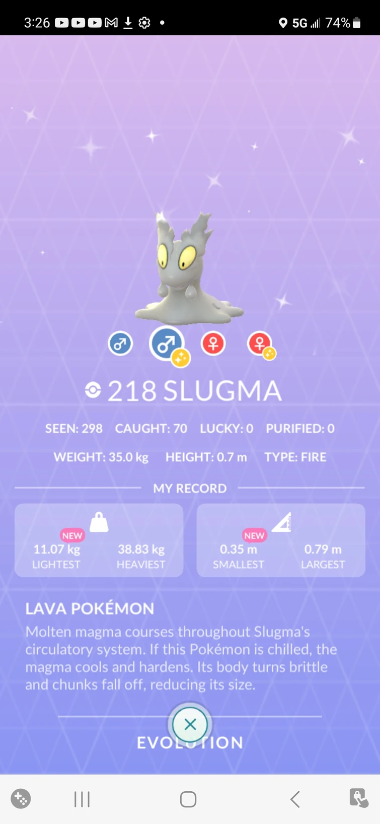 Discuss Everything About Pokémon GO Wiki | Fandom