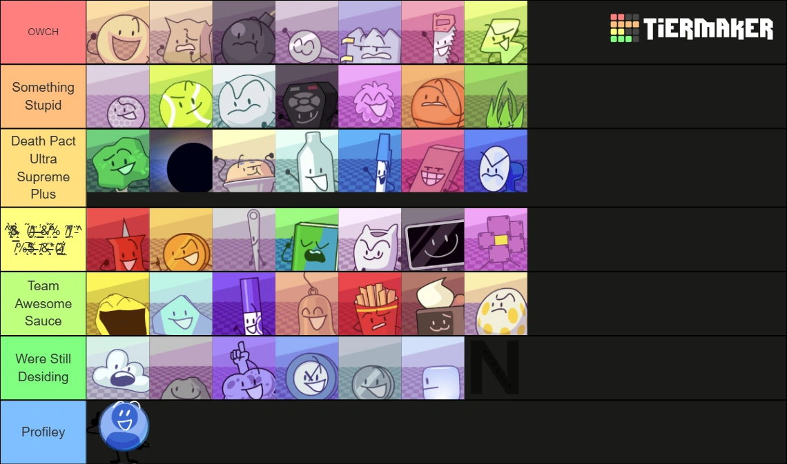 TPOT teams in an alternate Universe | Fandom