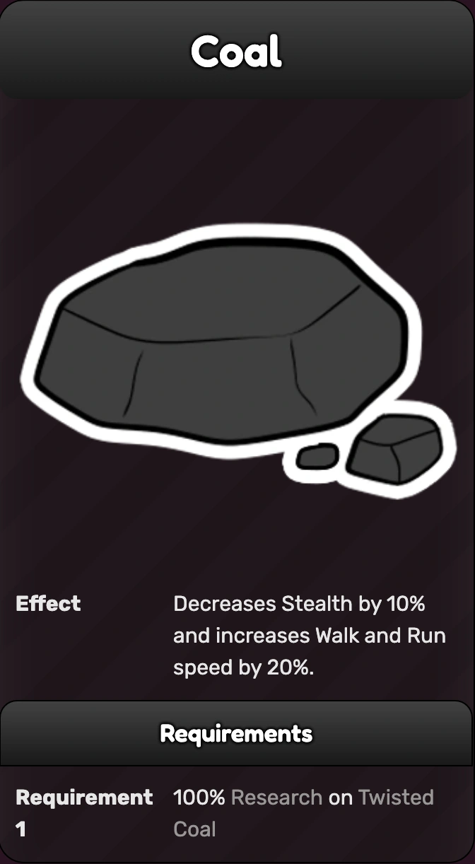 coal trinket but its actually for distractors | Fandom