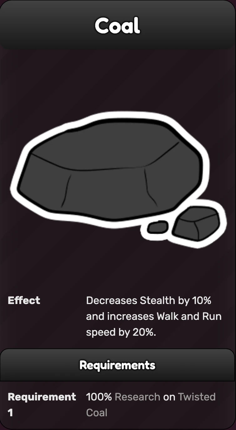 Discuss Everything About Dandy's World Wiki | Fandom