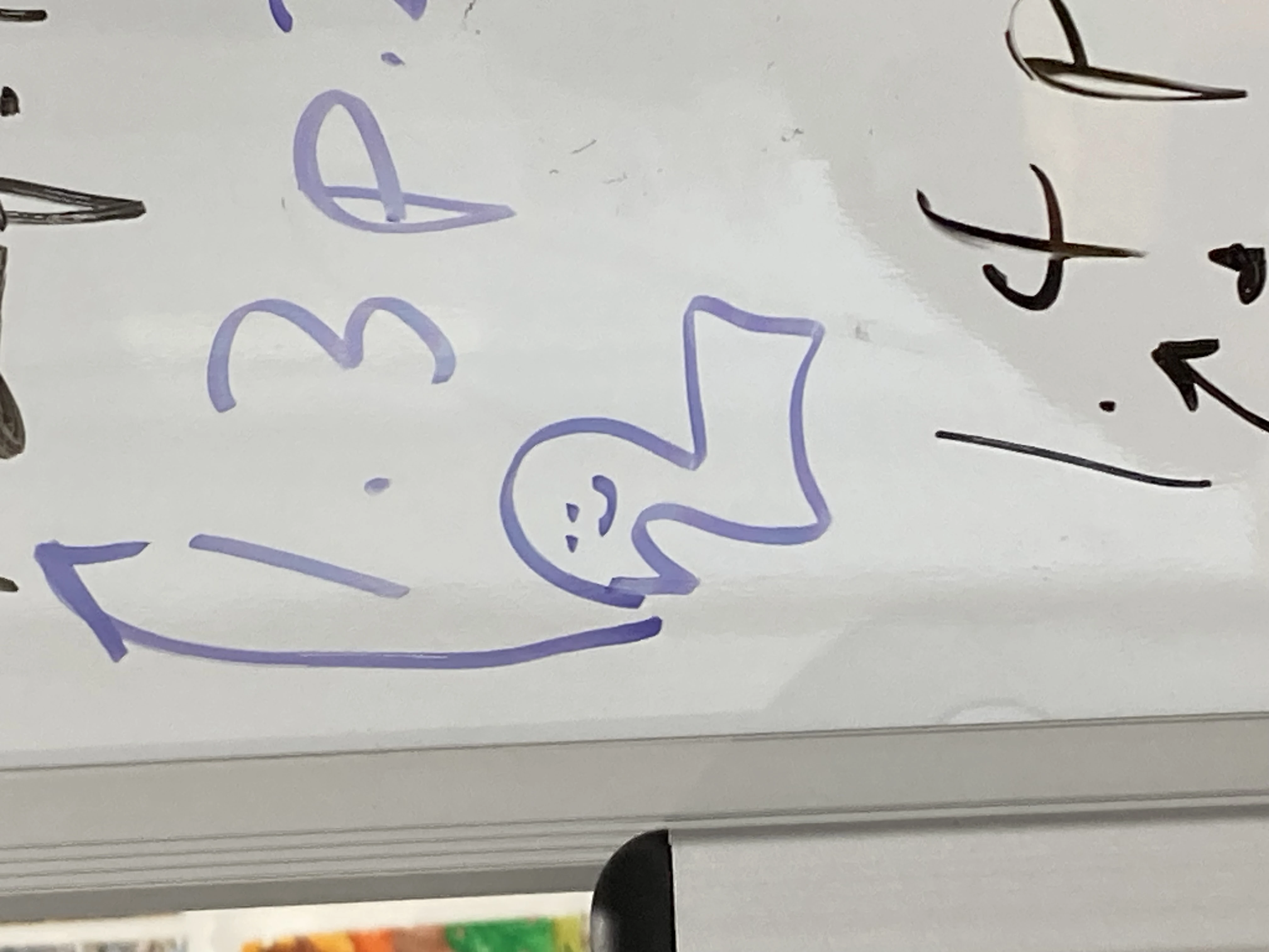 math homework | Fandom