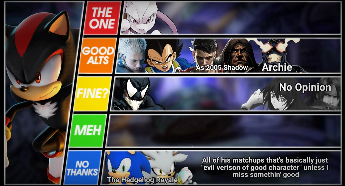 Shadow the Hedgehog Tier List | Fandom