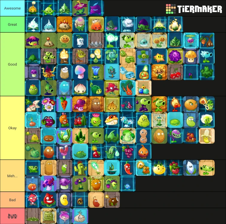 PvZ2 Plant Tier List based on designs | Fandom