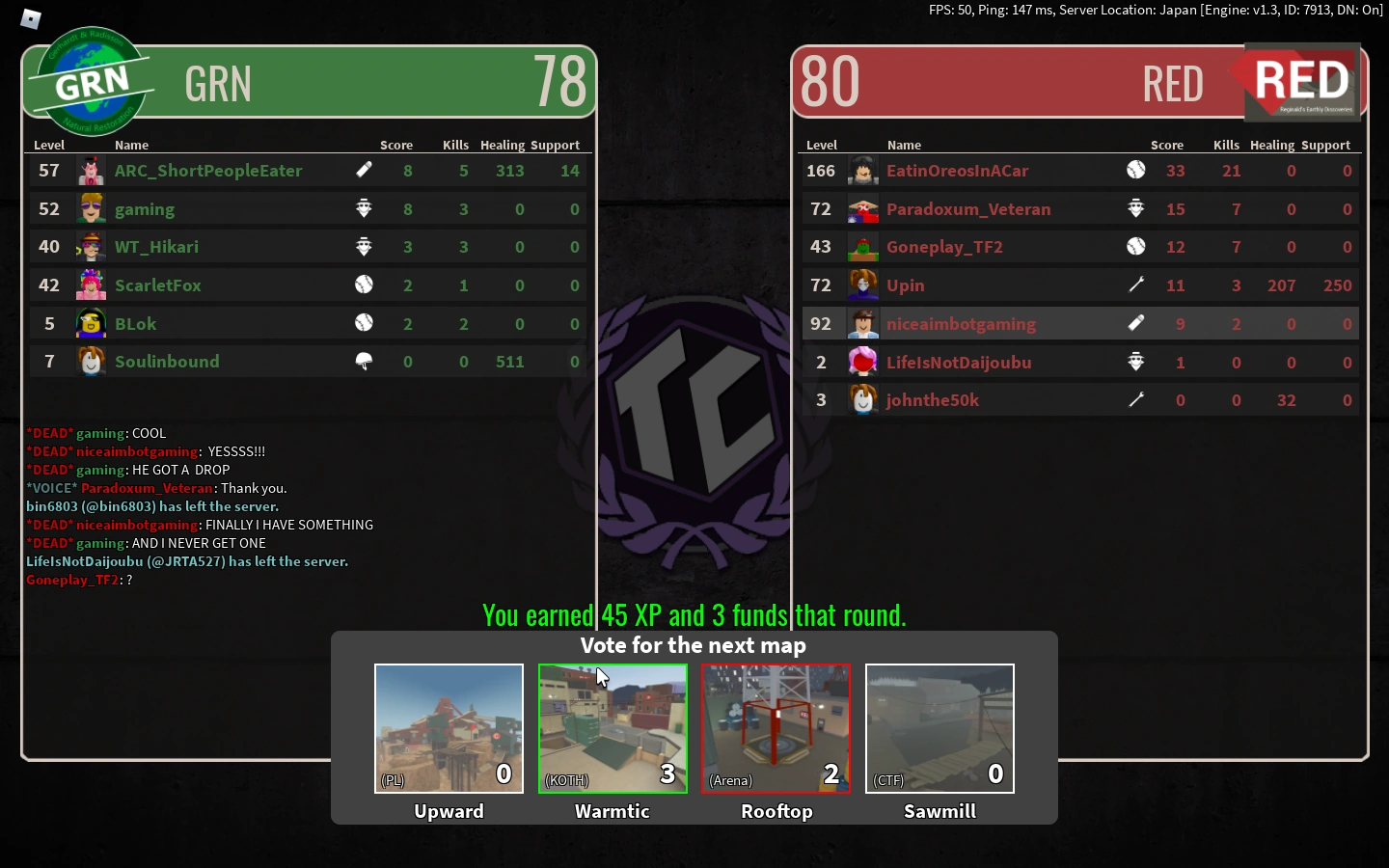 So I started playing TC2 again | Fandom