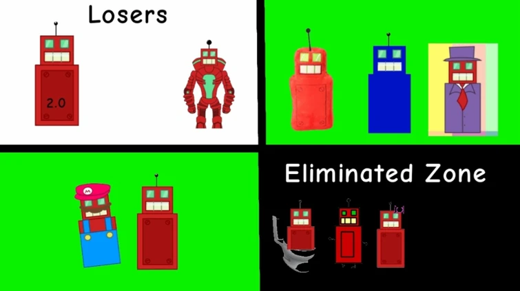 Battle For Roboty 3: It's Cool Outfit Time | Fandom