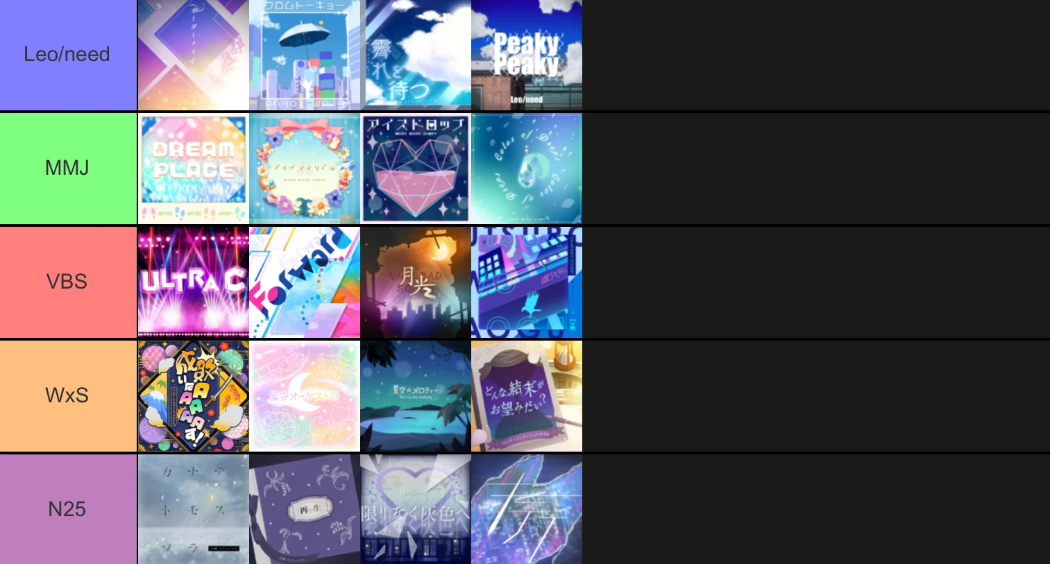 And now, least favourite commission song for every character | Fandom