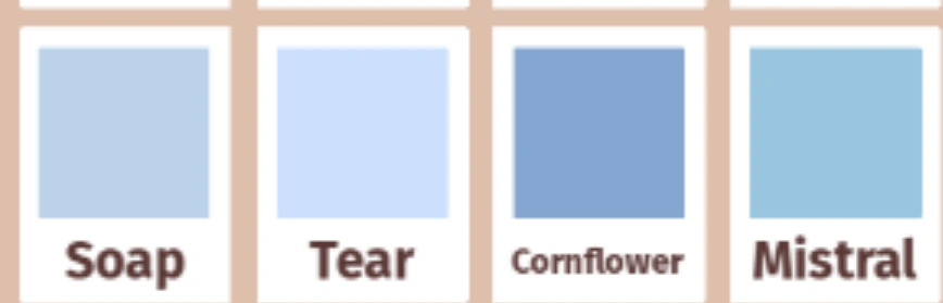 Looking for tear color | Fandom