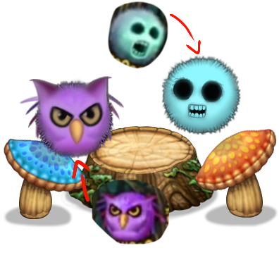 I made more Thumpies ! | Fandom