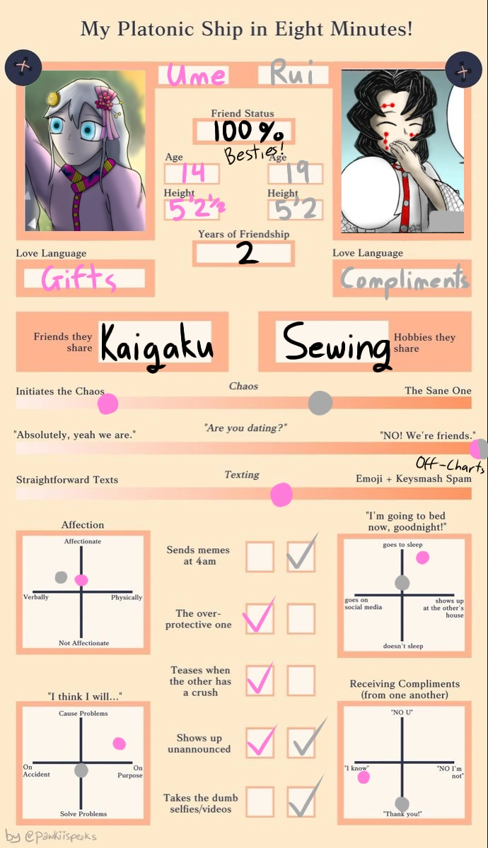 Ume and Rui da Besties! | Fandom
