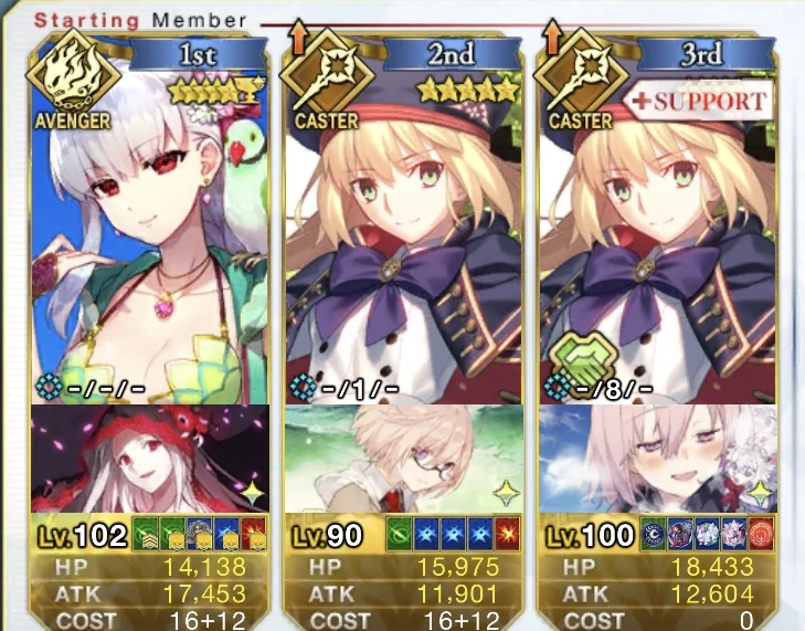 My generic Ooku playthru formations | Fandom