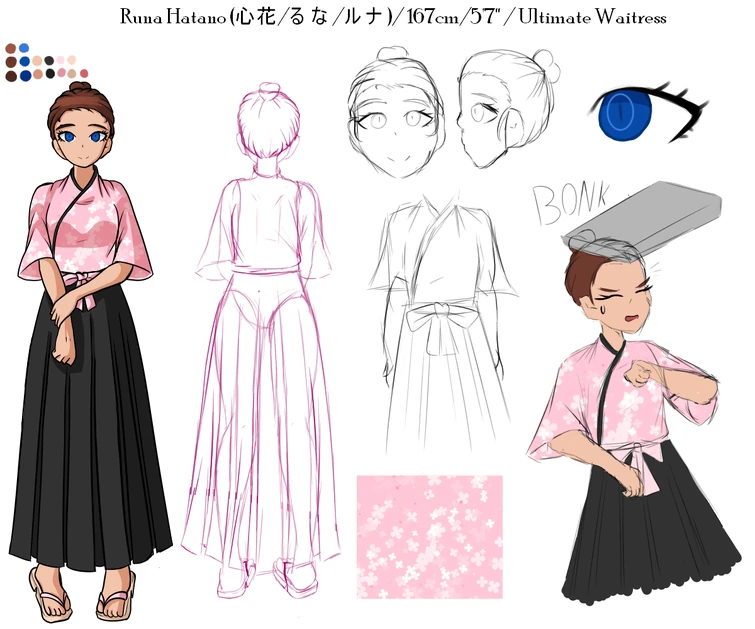 Discuss Everything About Fanganronpa Wiki | Fandom