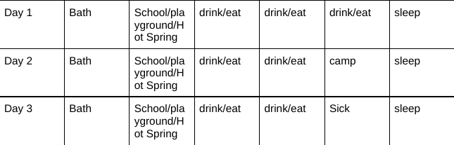 Adopt me! Schedule | Fandom