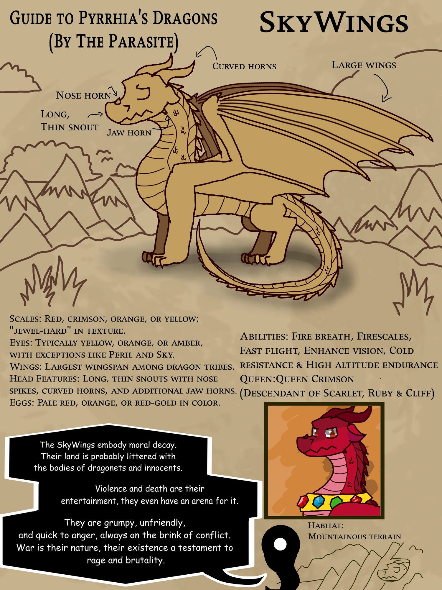 Skywing guide for my comic | Fandom